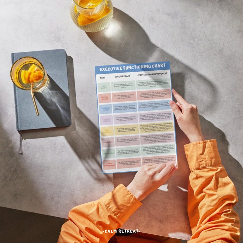 Executive Functioning Strategies Chart, ADHD Coping, Autism Therapeutic ...