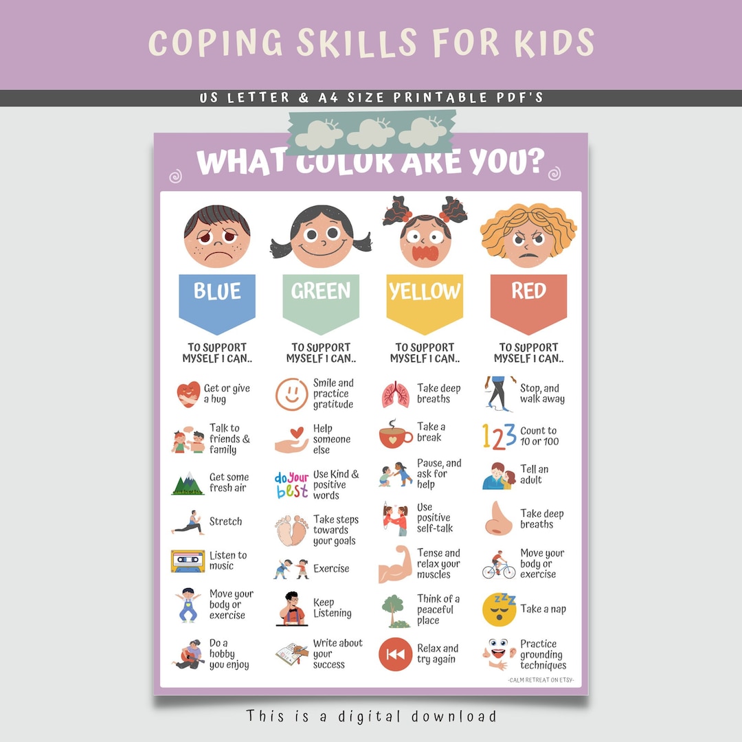Coping Skills for Kids, Zones of Regulation, Grounding Technique Chart ...
