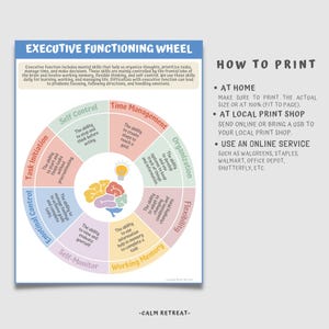 Executive Functioning Wheel and Strategies, ADHD, Autism, Mental Health ...