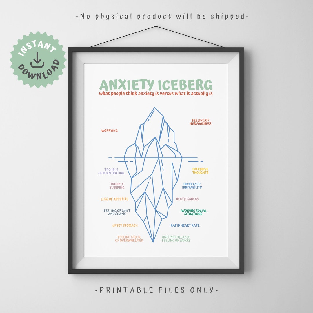 Anxiety Iceberg Poster Therapy Office Decor Printable Wall - Etsy