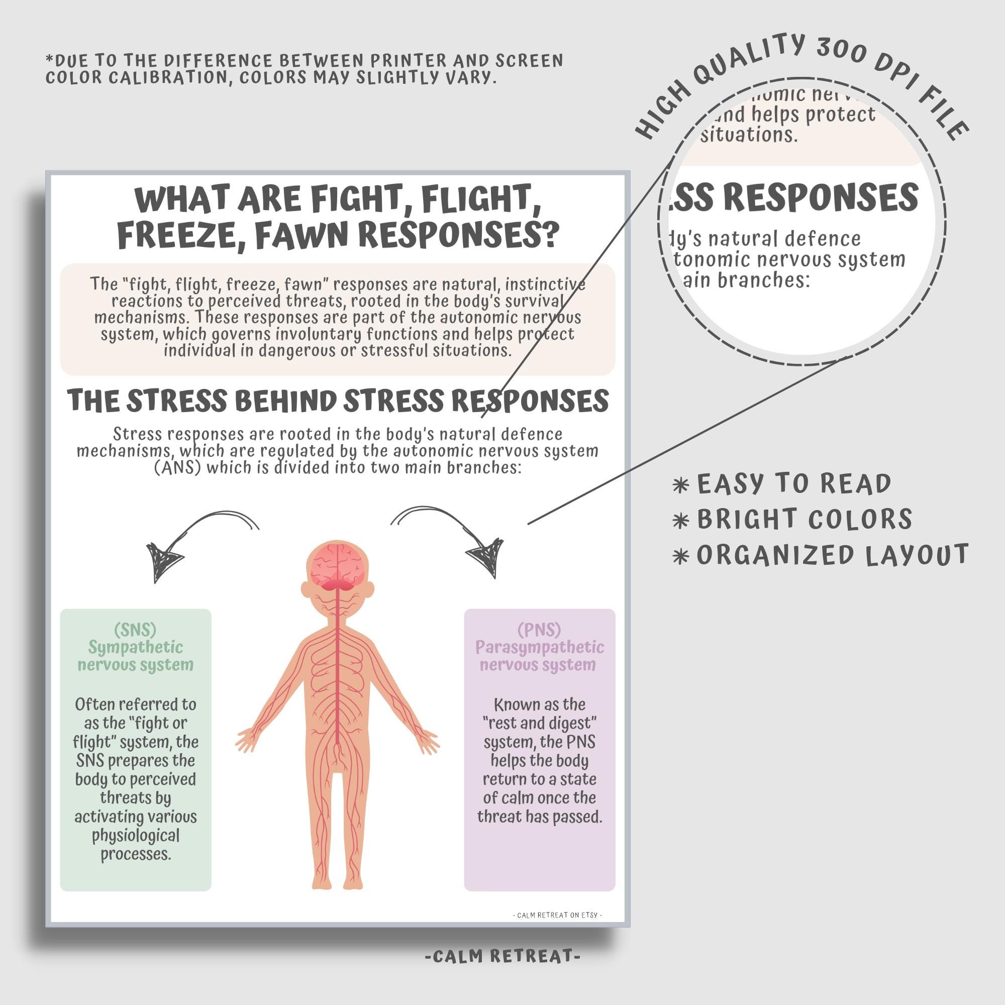 What Are Fight, Flight, Freeze, Fawn, Responses Printable, Stress ...
