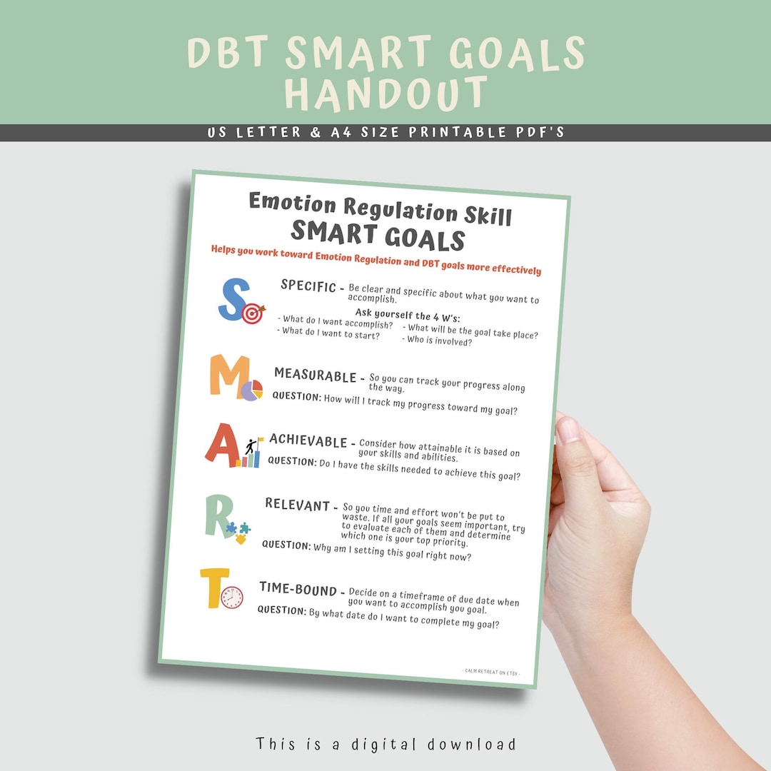 DBT Smart Skill Handout, Emotion Regulation Skills PDF, Dialectical ...
