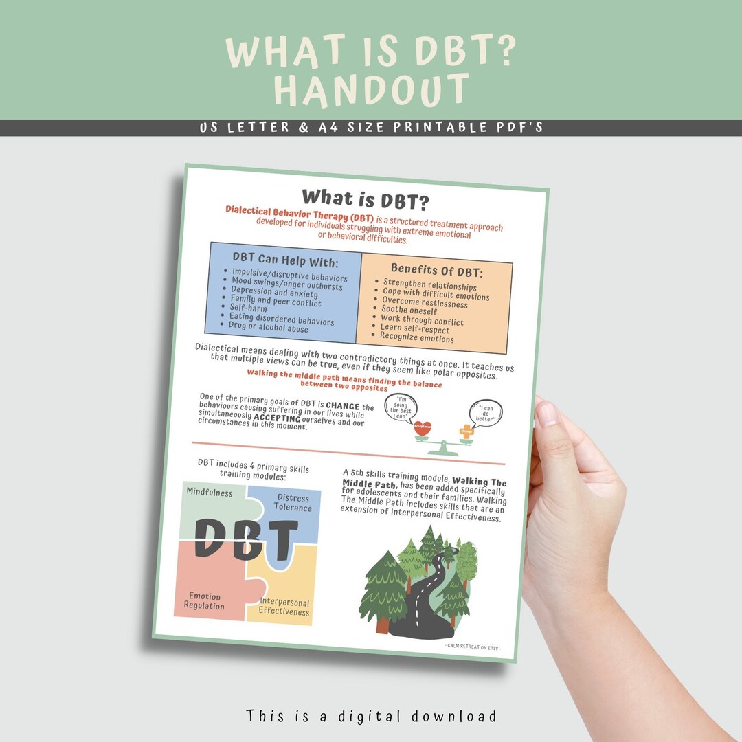 What is DBT, Dialectical Behavior Therapy Counseling Poster, Mental ...
