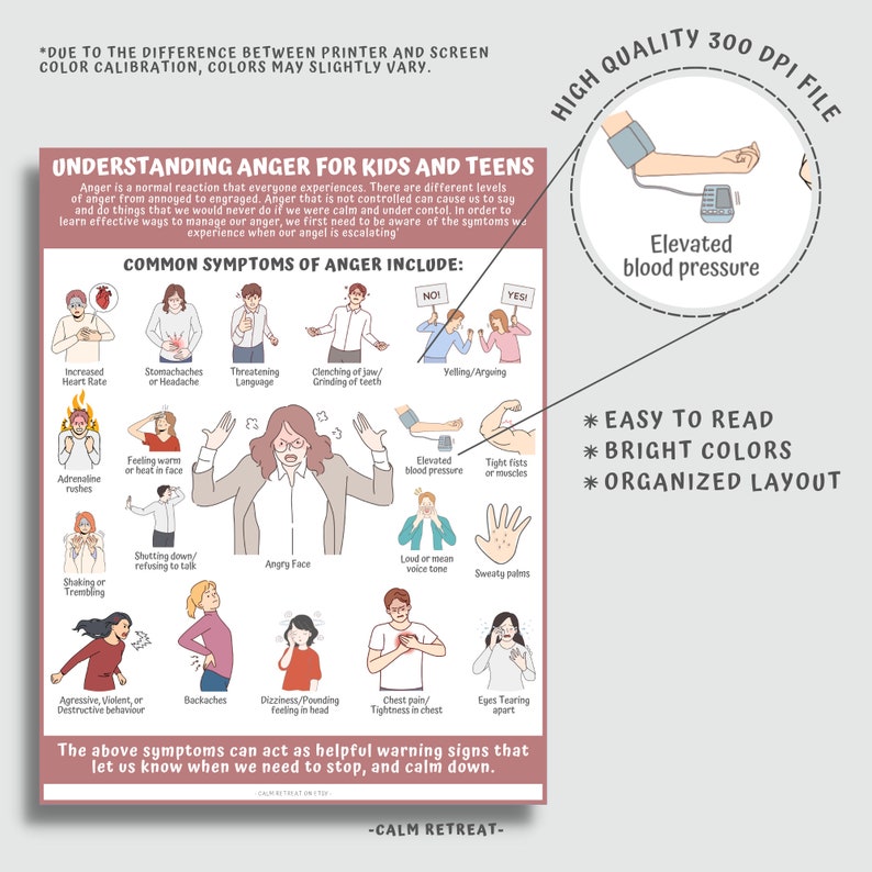 Anger Printable Handout for Kids & Teens, Understanding Anger Relief ...