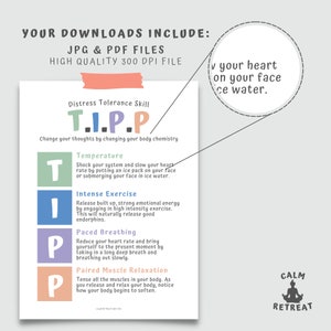 DBT Poster, Tipp Coping Skill, DBT, Therapy Office Decor, Therapy ...