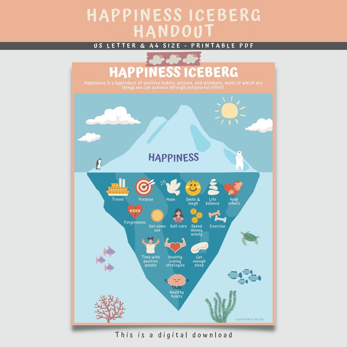 Happiness Iceberg Printable Handout Coping Skills Kids & - Etsy