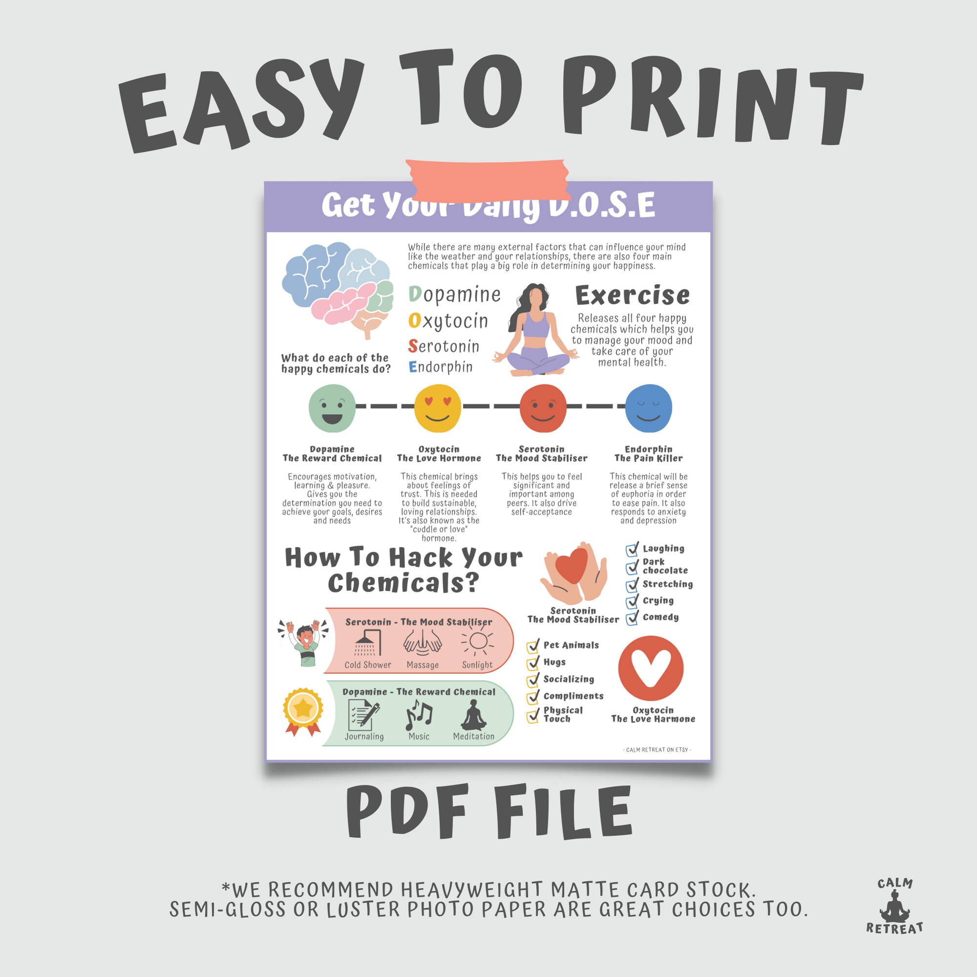 Happy Chemicals Handout, Therapy Office Decor, Depression Infographic ...