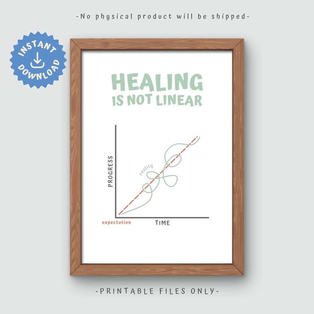 Healing is Not Linear, Printable, Mental Health Poster, Therapy, Office ...