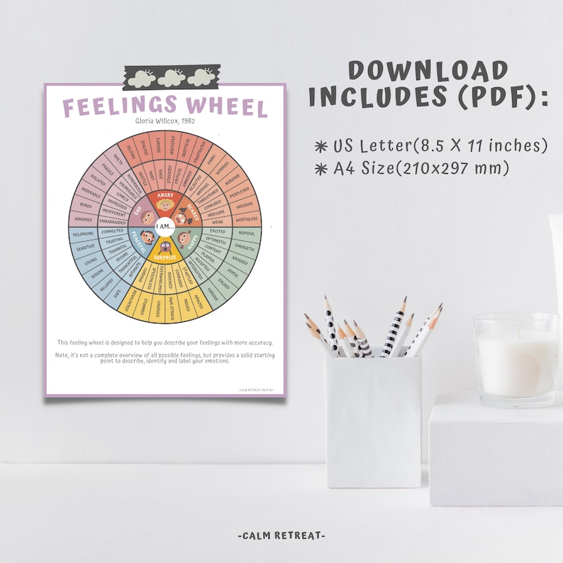 Feelings Wheel Printable Set: Kids & Teens Emotional Intelligence ...
