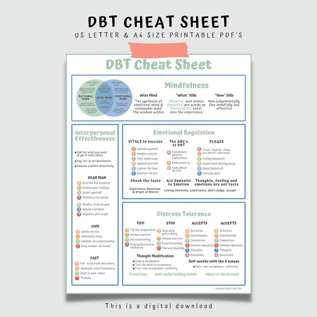 DBT Cheat Sheet DBT Skills Borderline Bpd Therapy - Etsy