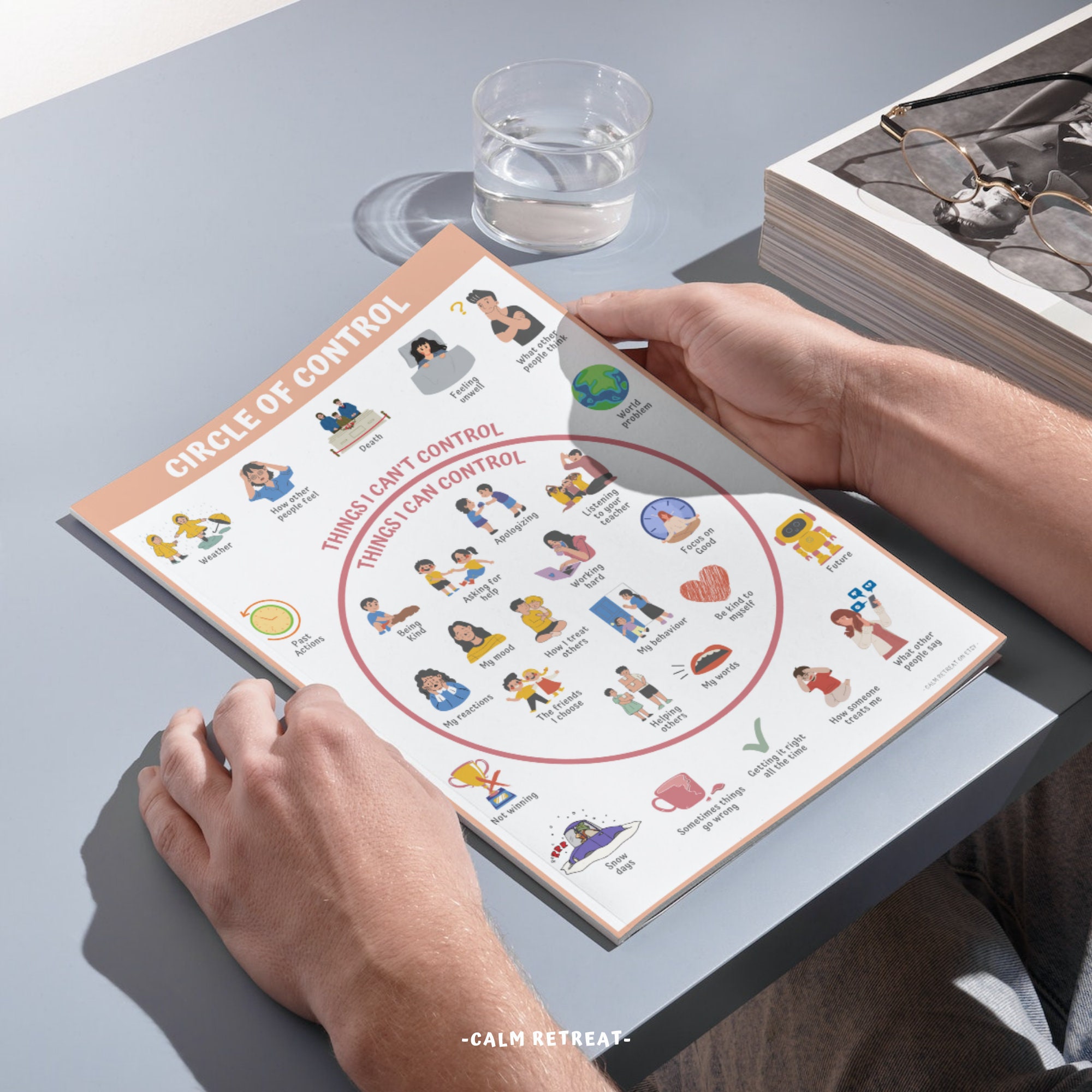 Circle of Control Handout, Mental Health Digital Poster, Self Care for ...