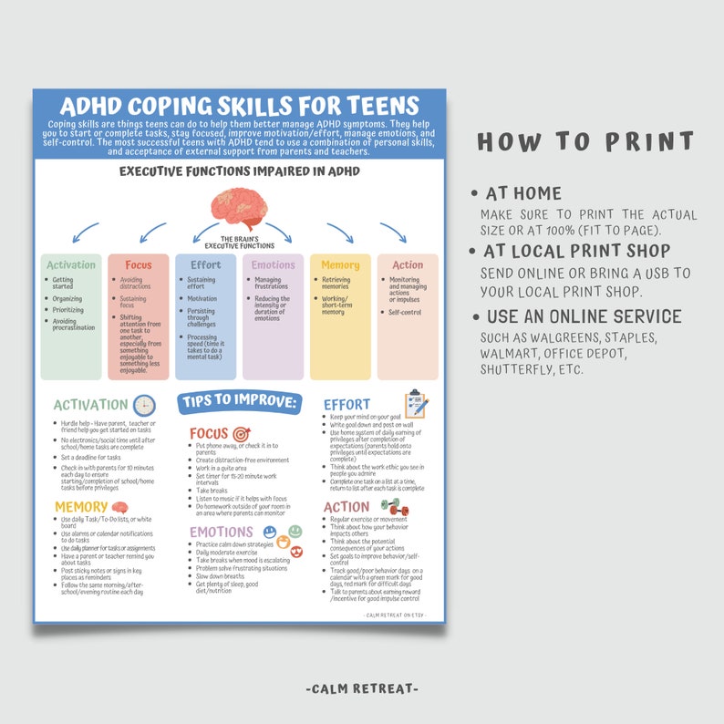 ADHD Coping Skills Handout Poster for Teens, Executive Functioning ...