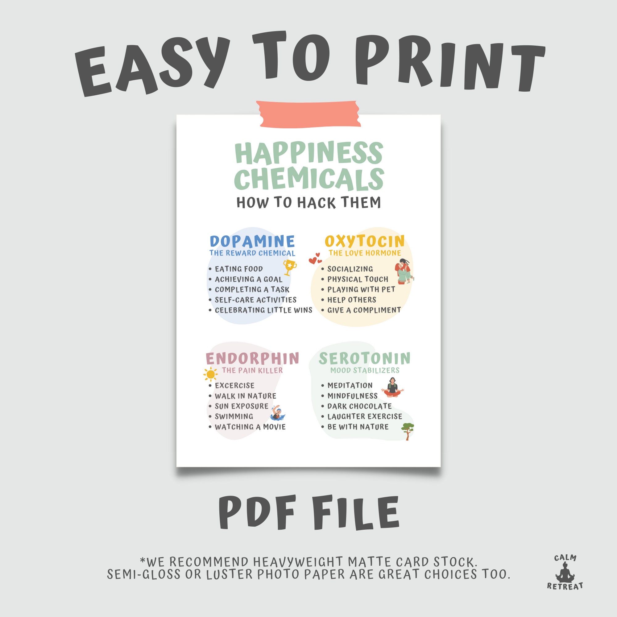 Happiness Chemicals Poster, Printable Wall Art, Artwork for Therapist ...