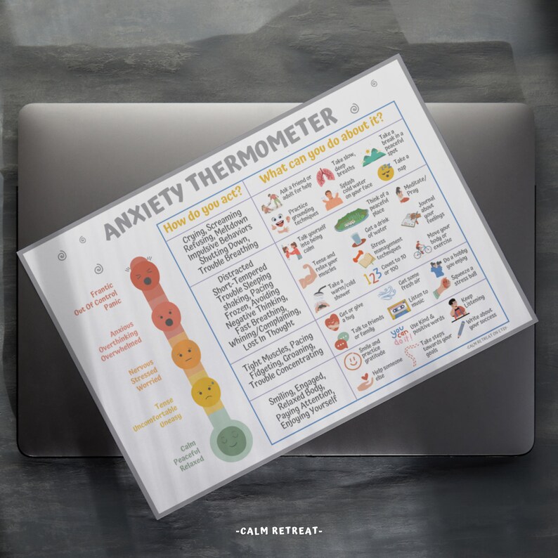 Anxiety Thermometer Poster: Coping Skills for Kids & Teens (digital ...