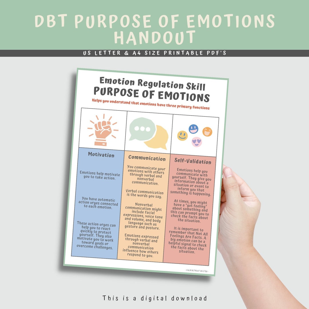 DBT Purpose of Emotions Handout, Emotion Regulation Skills PDF ...