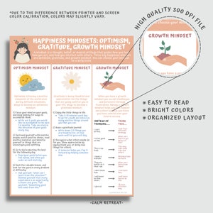 Happiness Mindsets Printable Poster - Optimism Gratitude Growth Mindset ...