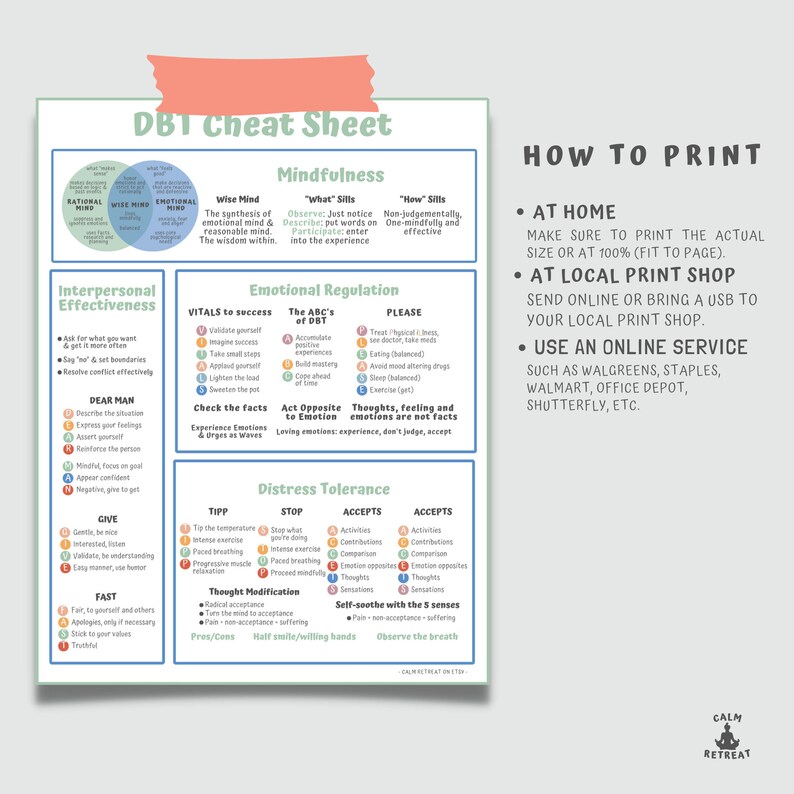 Buy DBT Cheat Sheet DBT Skills Borderline Bpd Therapy Online in India ...