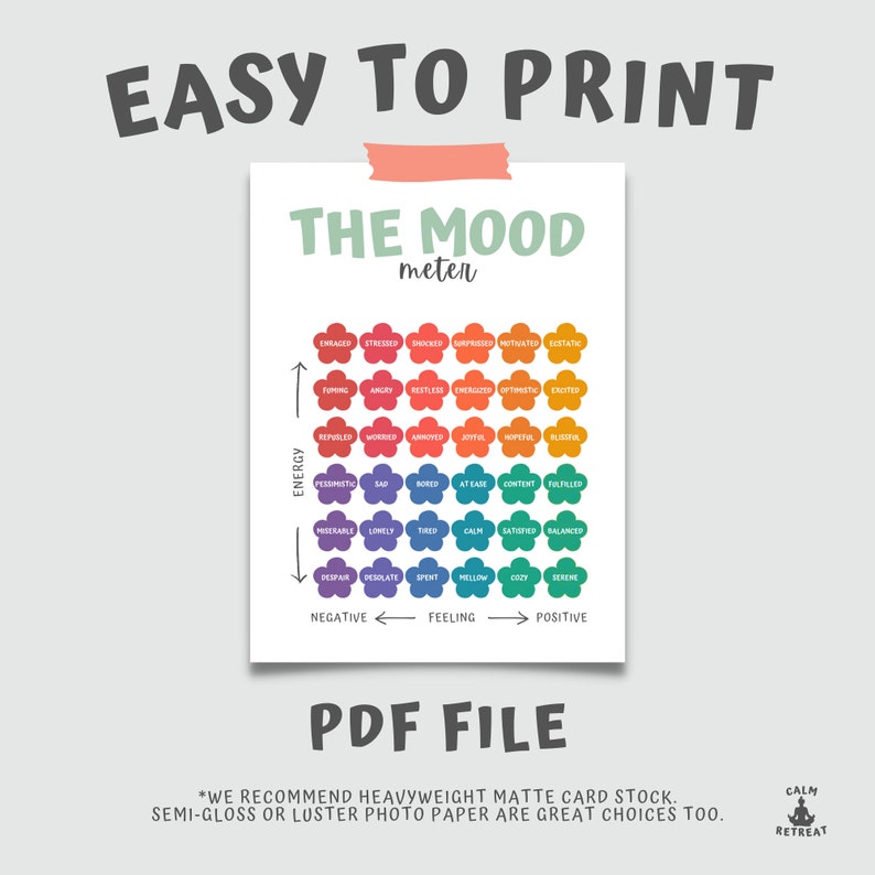 Mood Meter Printable, Feelings Thermometer, Mood Chart for Kids, CBT, DBT, Anxiety Relief ...