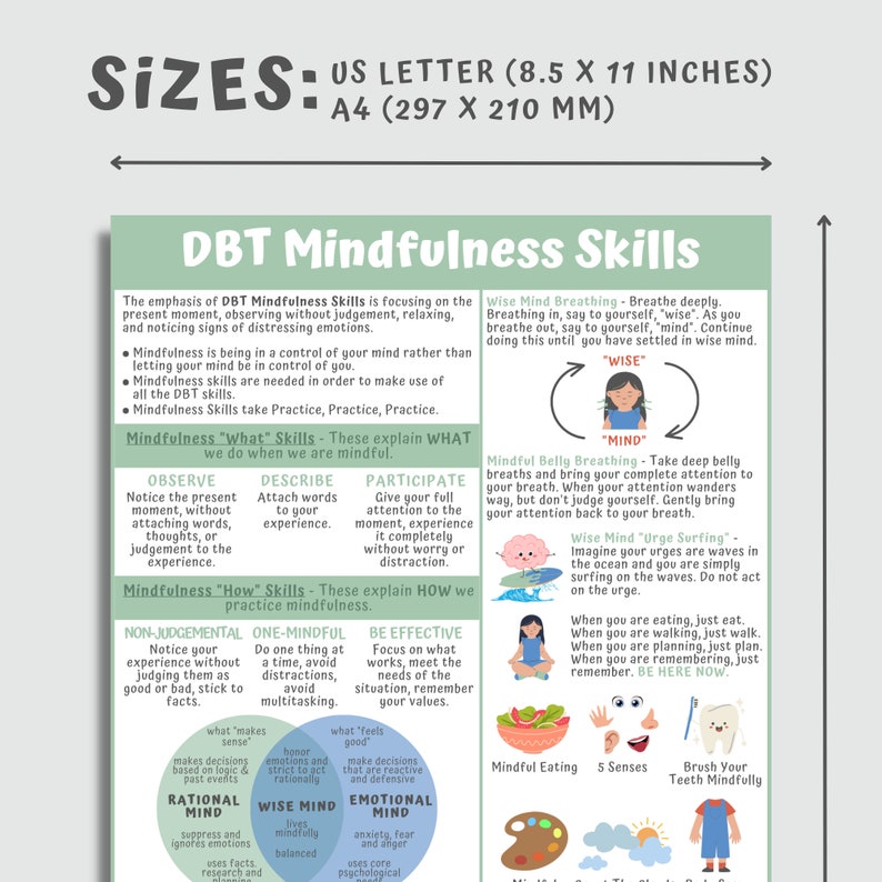 DBT Mindfulness Coping Skills Handout Poster, Therapist Counselor, Wise ...