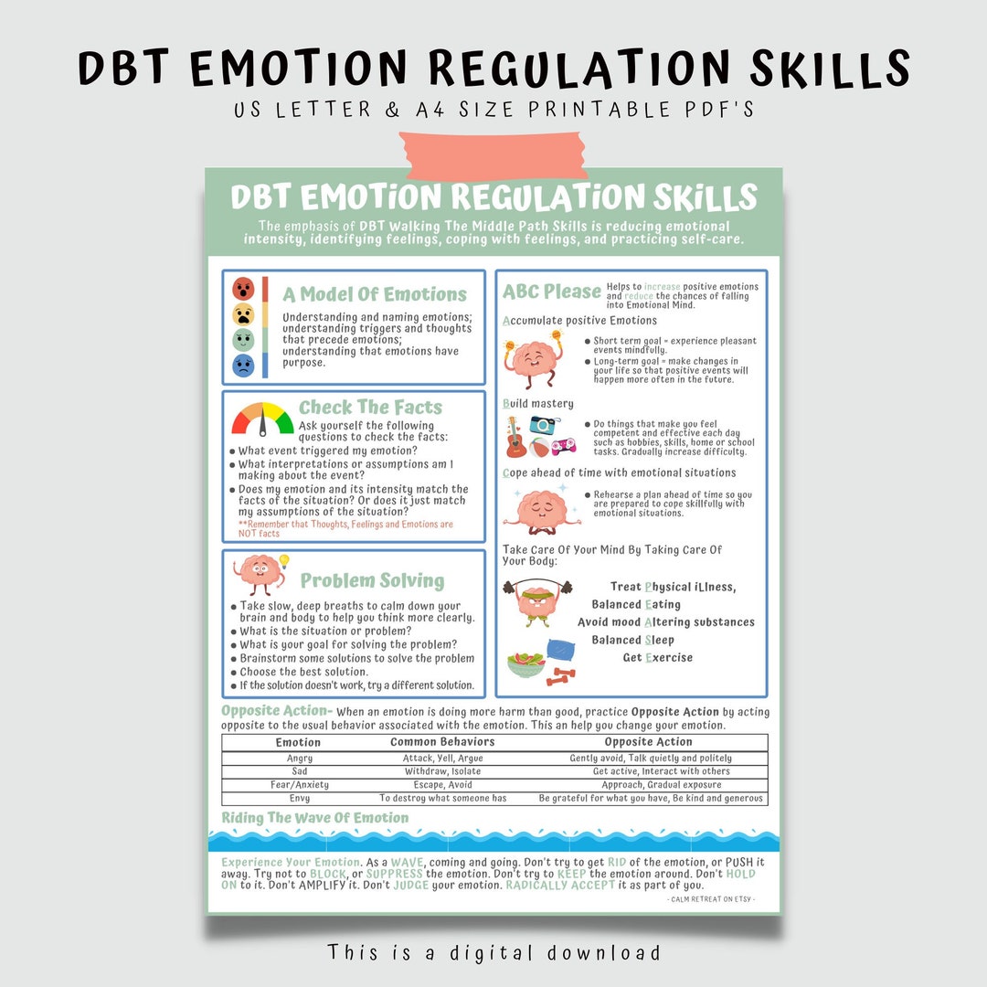 DBT Emotion Regulation Coping Skills Printable Handout - Etsy