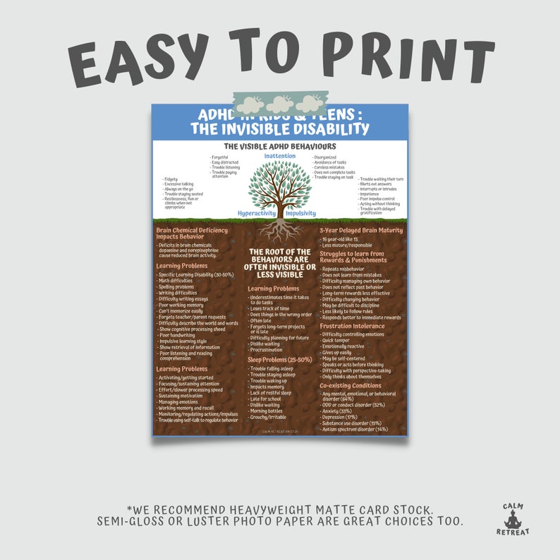 ADHD Printable Handout for Kids & Teens, Attention Deficit Disorder ...