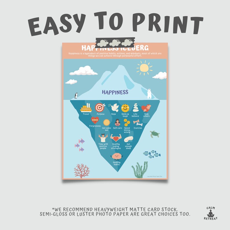 Happiness Iceberg Handout: Coping Skills for Kids & Teens (PDF) - Etsy