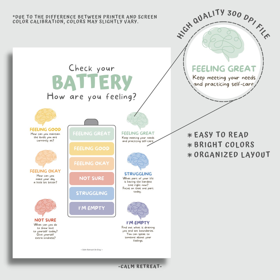 Check Your Battery Poster, Zones of Regulation, Therapy Office Decor ...