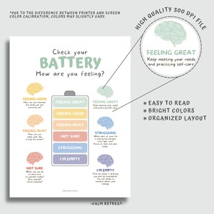 Check Your Battery Poster, Zones of Regulation, Therapy Office Decor ...