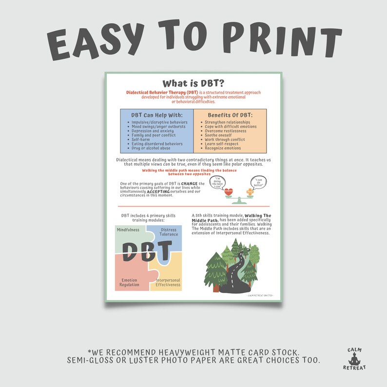 What is DBT, Dialectical Behavior Therapy Counseling Poster, Mental ...
