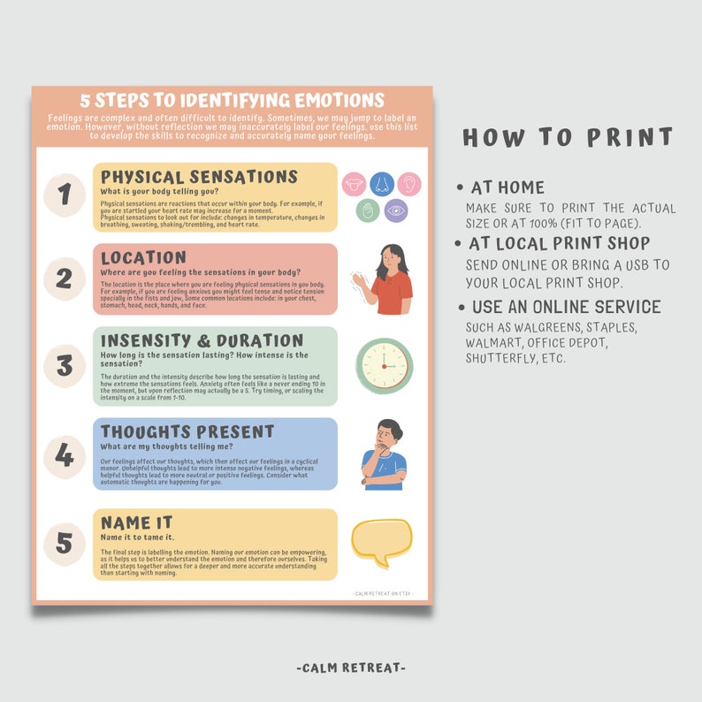 Emotions Identification & Coping Tool: Mental Health Print (PDF ...