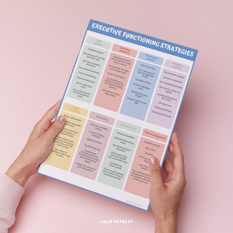 Executive Functioning Strategies, ADHD Worksheets, Autism, Mental ...