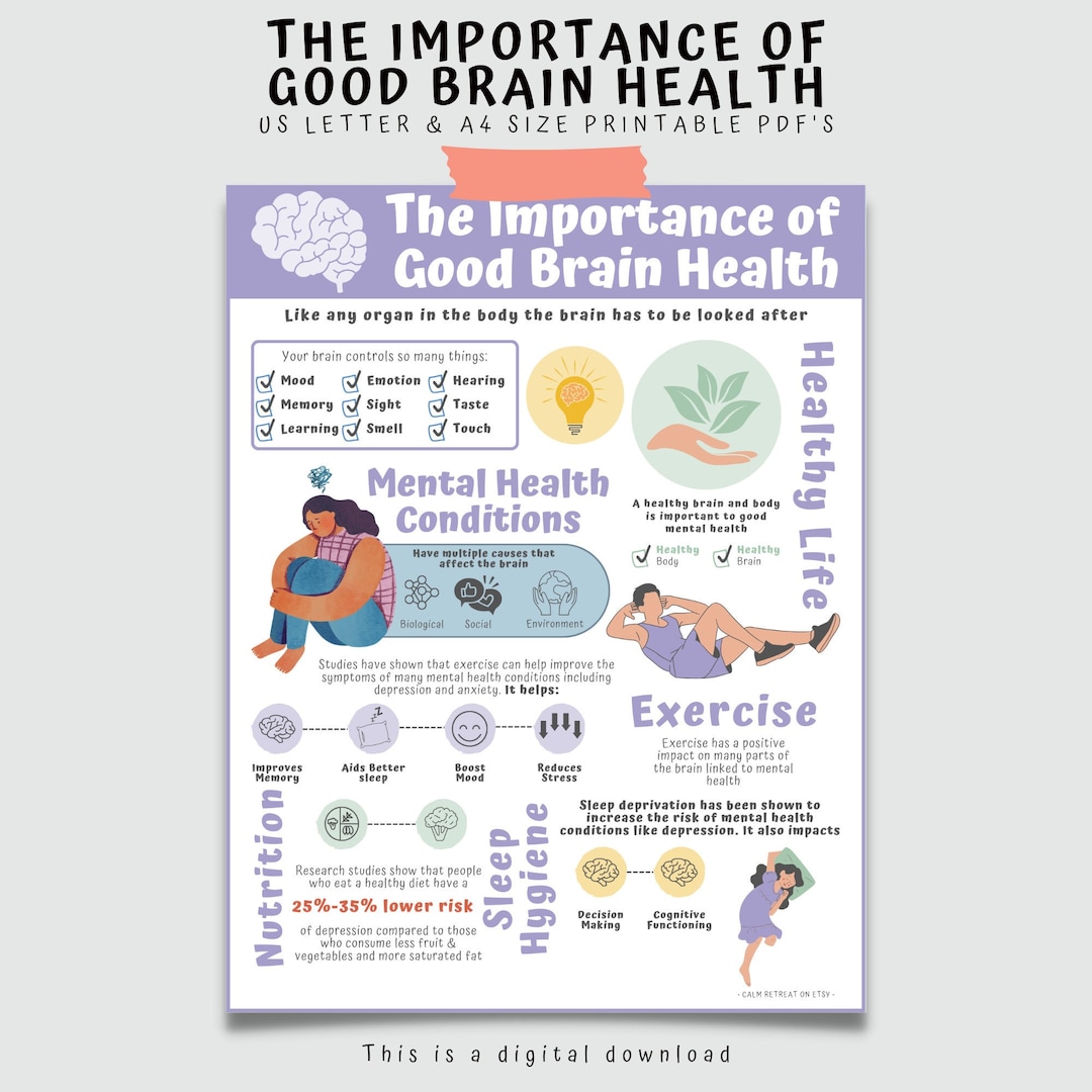 The Importance of Good Brain Health, Therapy Office Decor, Depression ...