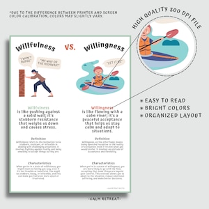 DBT Willingness, Therapist Office, Mental Health, Therapy Tools ...
