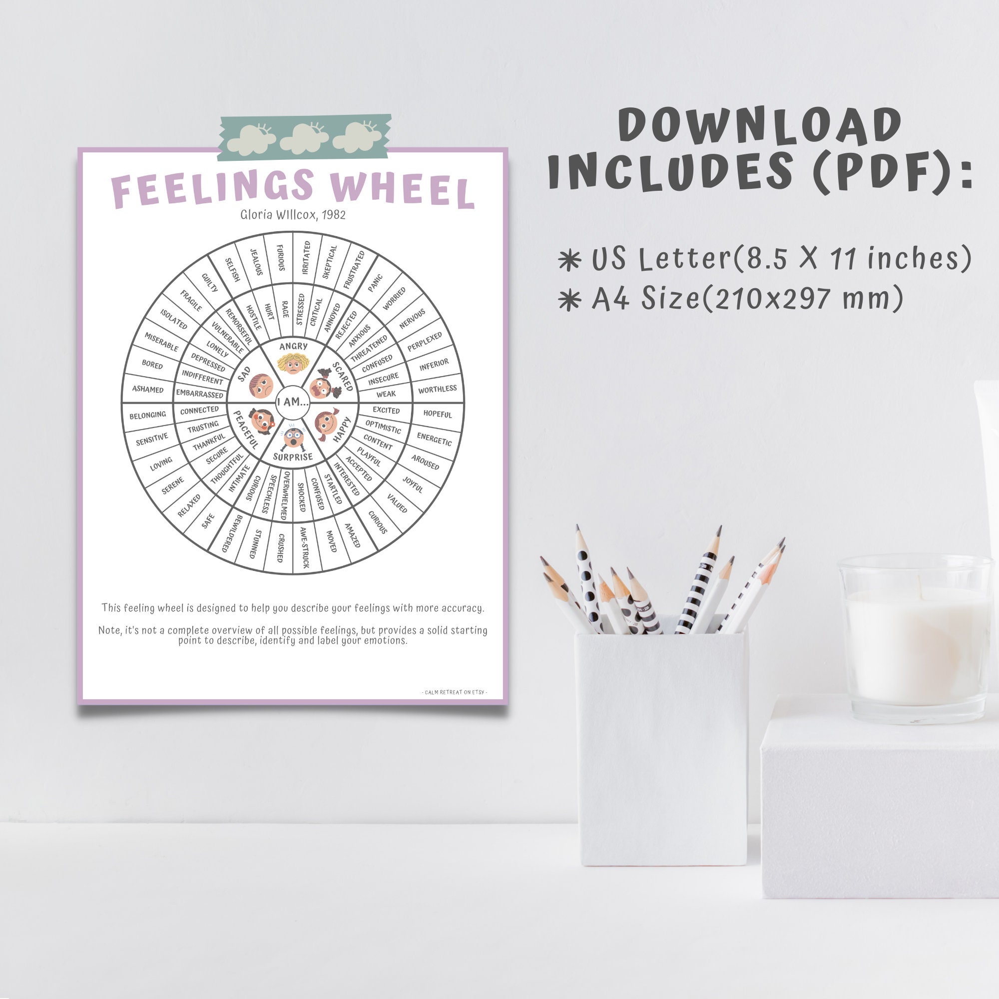 Colouring Feelings Wheel Handout, Emotions Poster, Mental Health ...