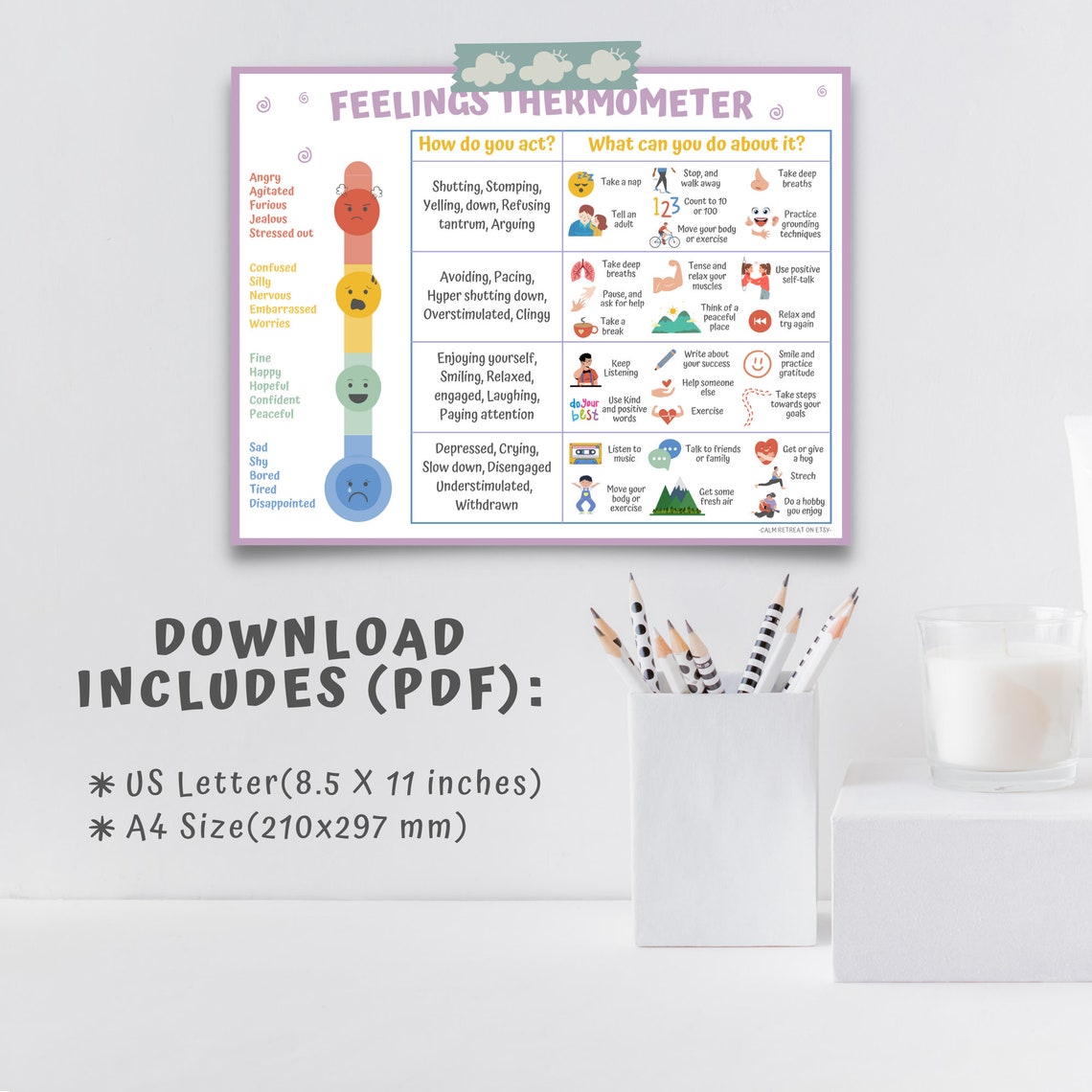 Feelings Thermometer Chart: Coping Skills, Emotions Poster (digital ...