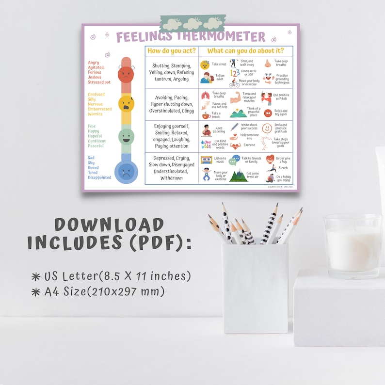 Feelings Thermometer Chart With Coping Skills, Emotions Poster Kids ...