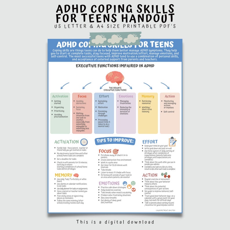 ADHD Coping Skills Handout Poster for Teens Executive - Etsy
