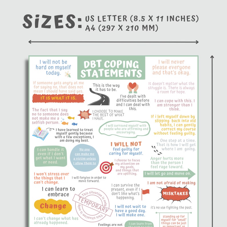 DBT Coping Skills Handout Poster: Mental Health Therapy Prints (PDF ...