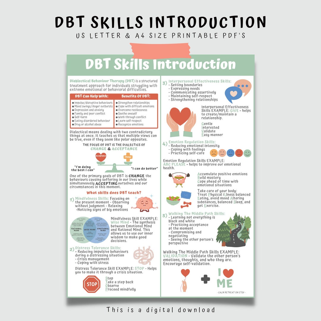 DBT Coping Skills Printable Handout Therapist Resources - Etsy Australia