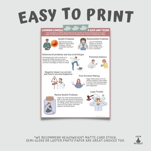 Anger Management Print, Anger Coping Skills for Kids & Teens, Anger ...