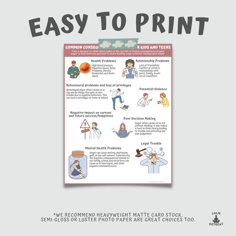 Anger Management Print, Anger Coping Skills for Kids & Teens, Anger ...