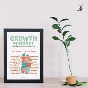 Growth Mindset Poster: Therapy Office Decor (digital Download) - Etsy