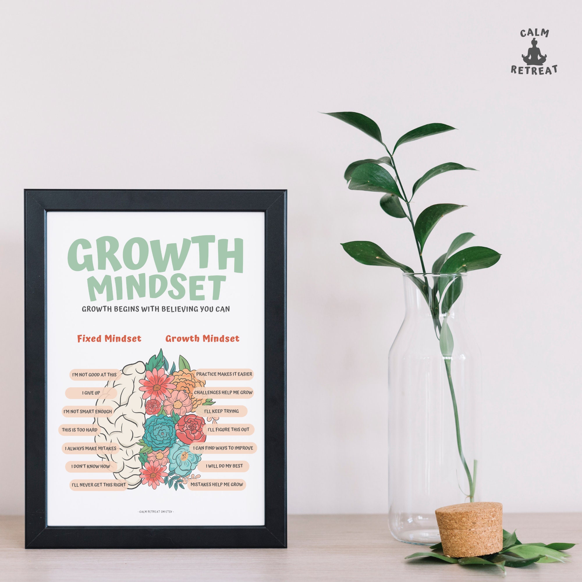 Growth Mindset Poster, Therapy Office Decor, Growth Mindset Vs Fixed ...