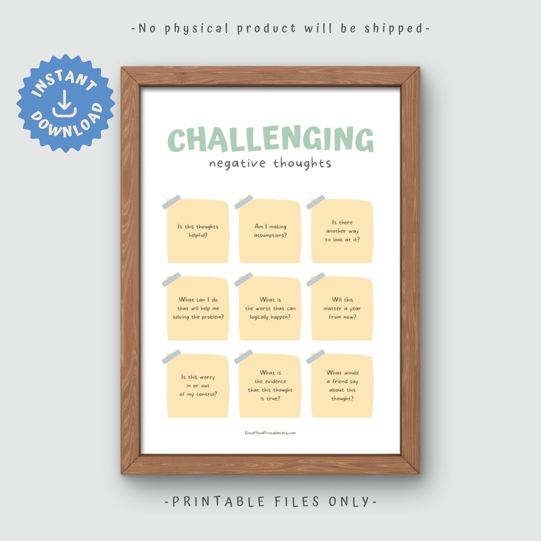 Challenging Negative Thoughts Poster, Cognitive Behavioral Therapy ...