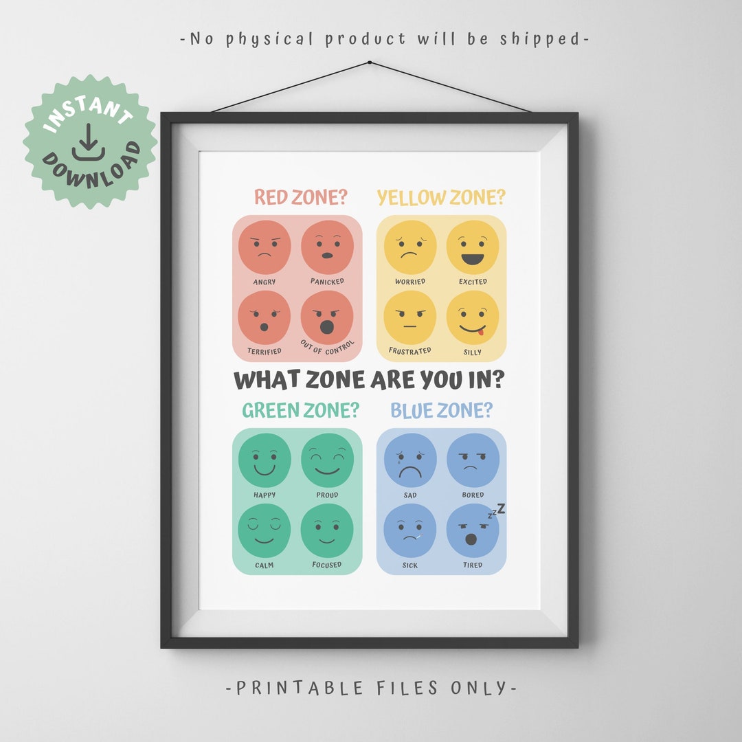 Zones of Regulation Poster Feelings Poster Calm Down Corner - Etsy