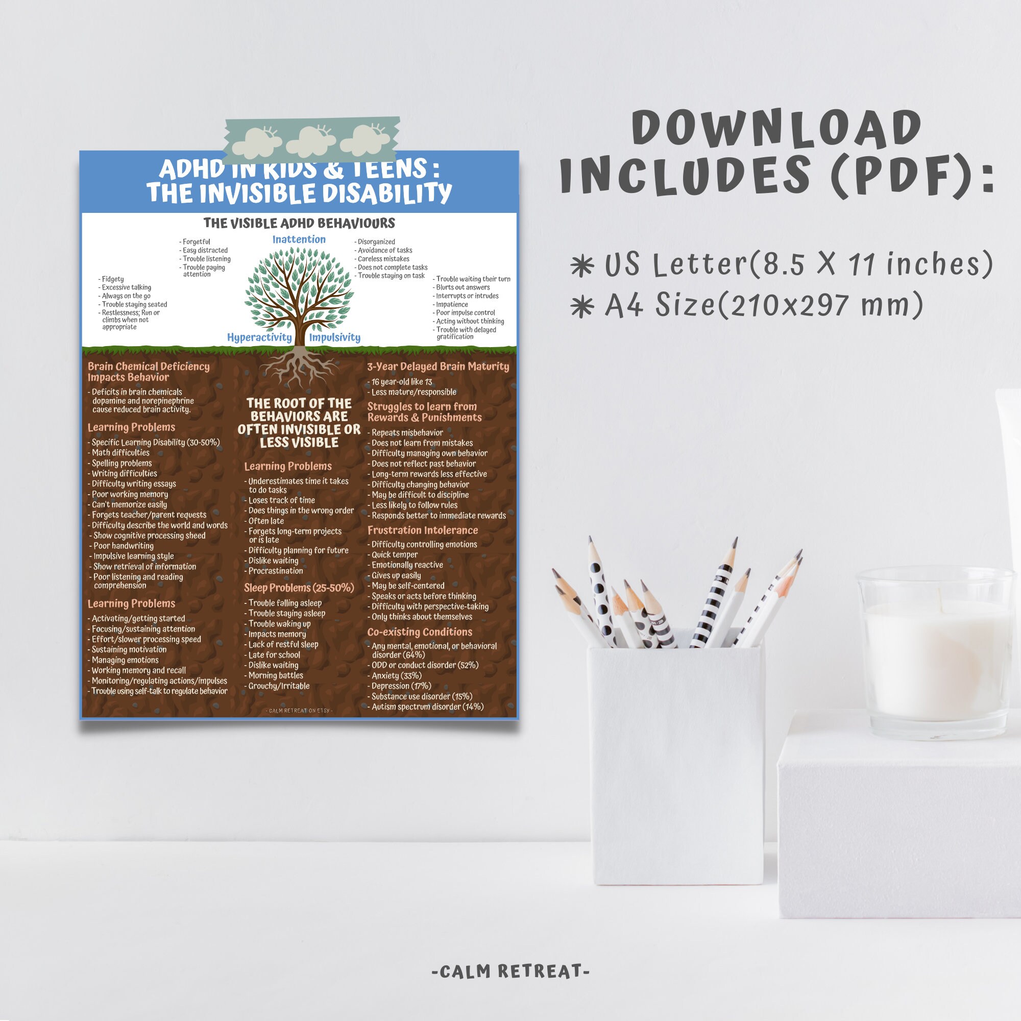 5 ADHD Printable Handout Bundle for Kids & Teens, Child Therapy Posters ...