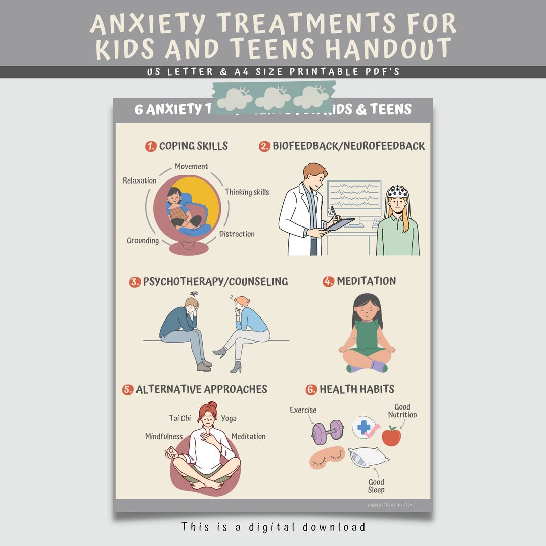Anxiety Treatments for Kids & Teens Printable Anxiety Awareness Poster ...