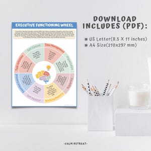 Executive Functioning Wheel and Strategies, ADHD, Autism, Mental Health, Therapeutic Aids ...