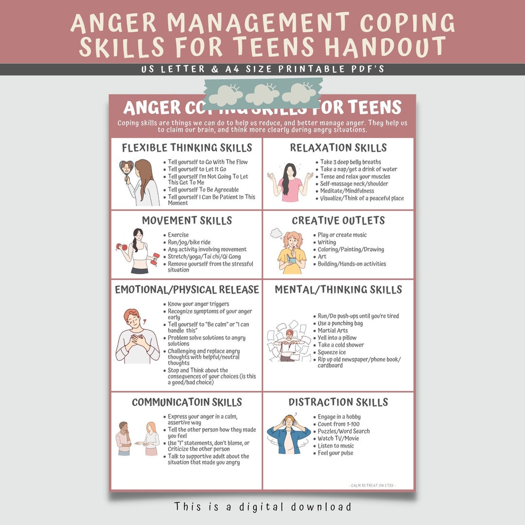Anger Management Print, Anger Coping Skills for Kids & Teens, Anger ...