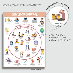 Circle of Control Handout: Mental Health Poster for Kids & Teens (PDF ...